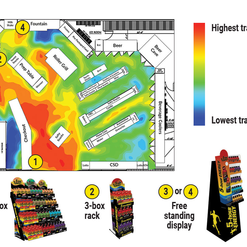 Store Layout Archives - 5-hour Energy® Retailer Rewards
